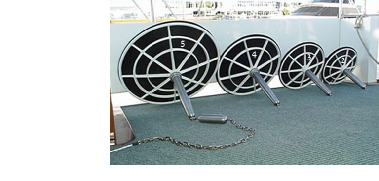 Pricing – Boat Stabilisers | By Ocean Torque Australia